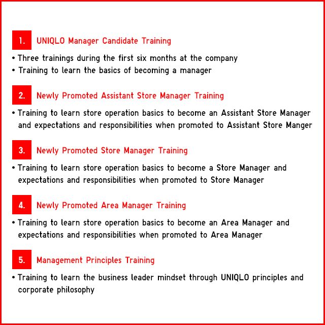 UNIQLO MANAGER CANDIDATE | UNIQLO US | UNIQLO US